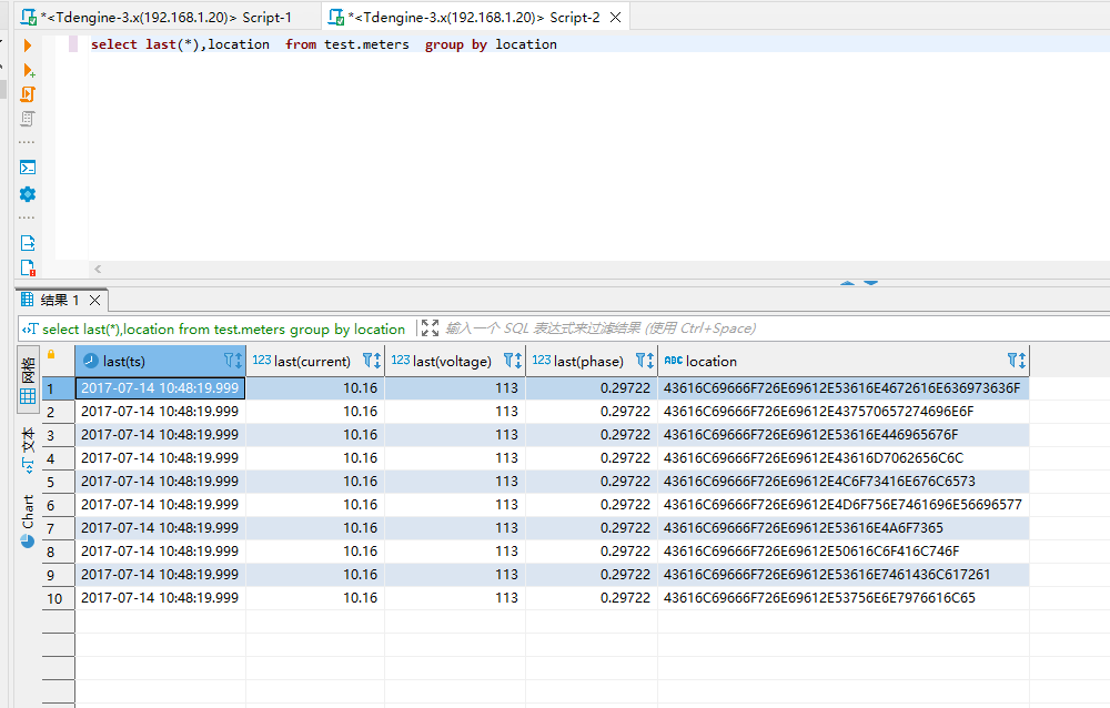 performance issue between 2.x and 3.x · Issue #17696 · taosdata/TDengine · GitHub