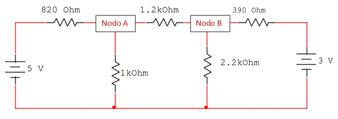 GitHub - hdleon/PRACTICA-No.-2-AN-LISIS-DE-MALLAS