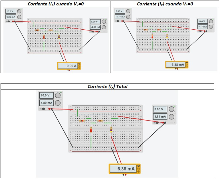 GitHub - hdleon/PRACTICA-No4-TEOREMA-DE-SUPERPOSICI-N