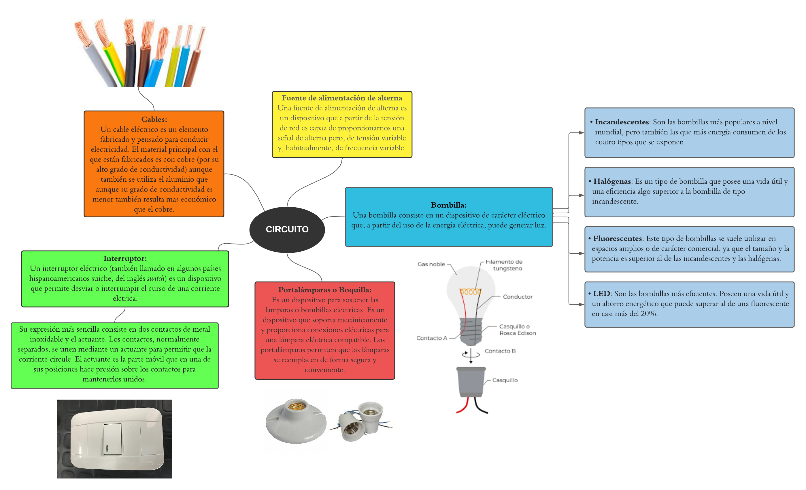 GitHub - hdleon/Proyecto_SegundoParcial_F.Circuitos_El-ctricos