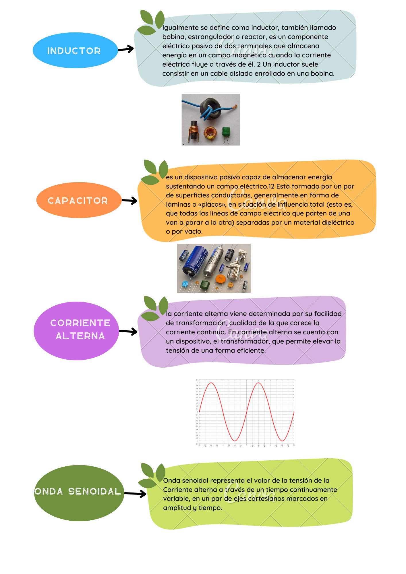 GitHub - hdleon/PRACTICA-NO.-7.-INDUCTOR-Y-CAPACITOR