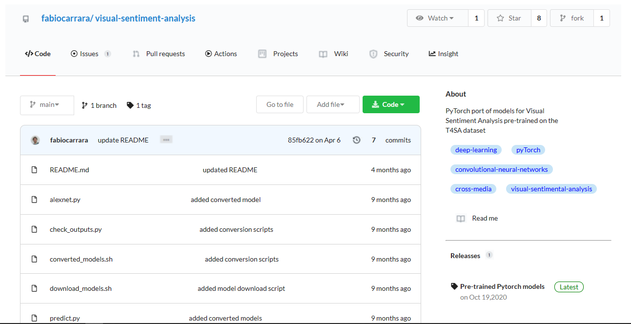 GitHub - mdshahariazrimon/GithubPage-Clone-HTML-CSS-Flexbox