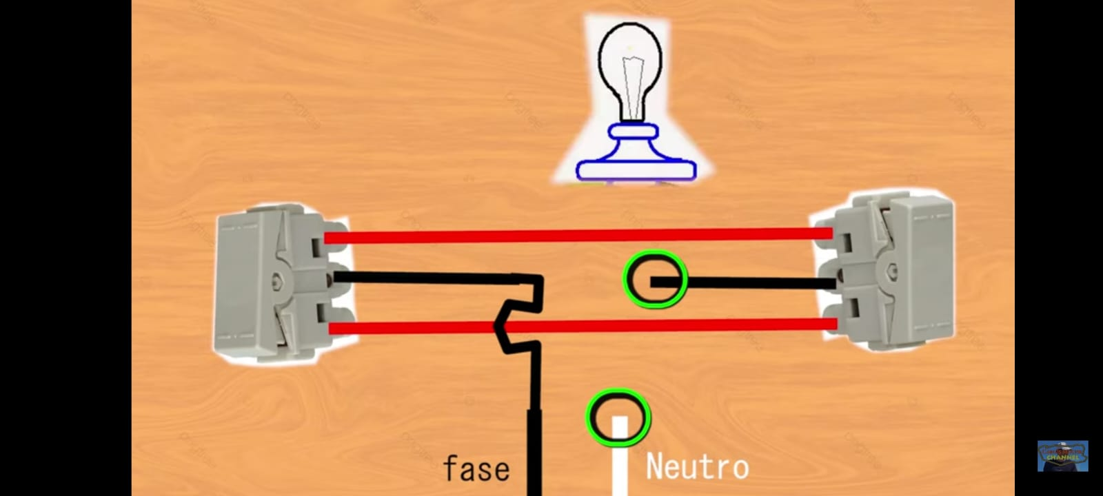 GitHub - ejarias2/Proyecto-segundo-parcial