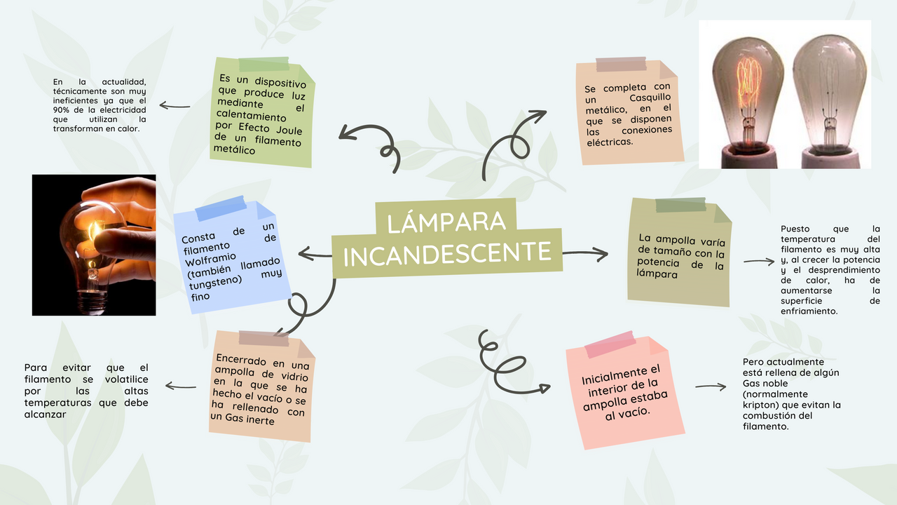 GitHub - ejarias2/Proyecto-segundo-parcial