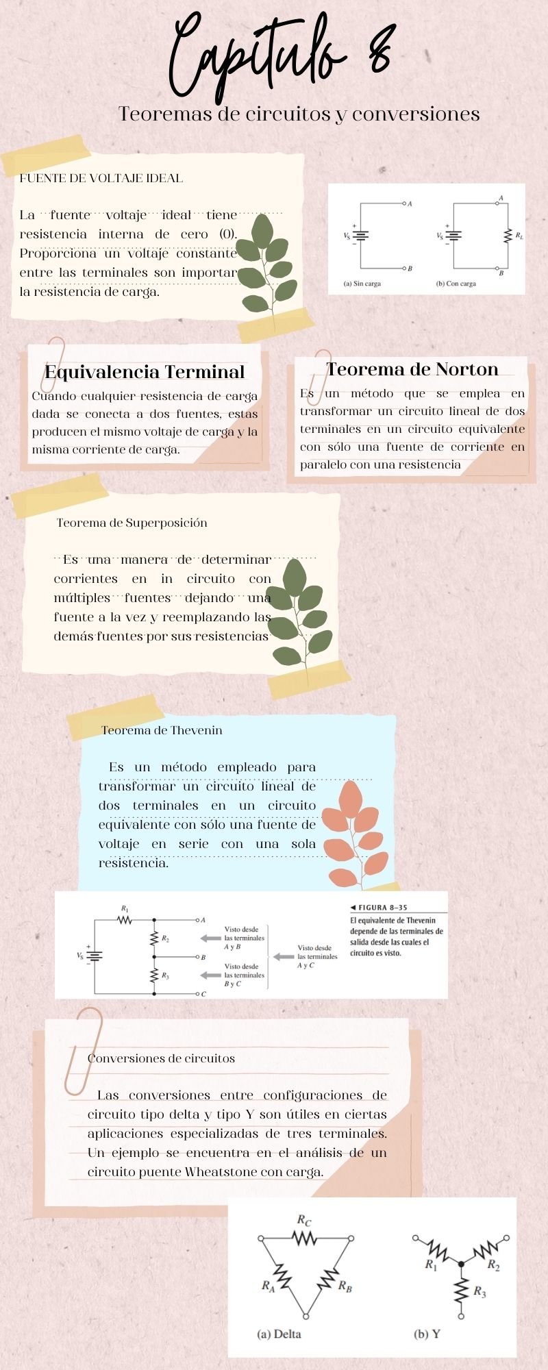 GitHub - pamelaelizabethmontatixealmachi/CAPITULOS-7-8: CAPITULOS 78