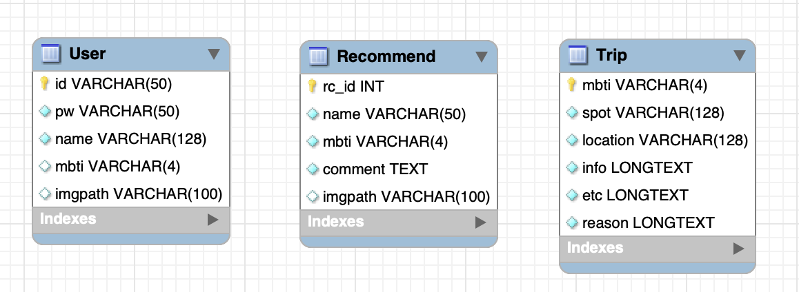 nyondoo (Hyunsoo Jang) · GitHub