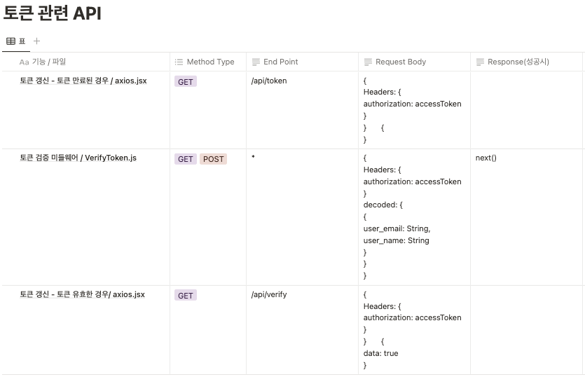 nyondoo (Hyunsoo Jang) · GitHub