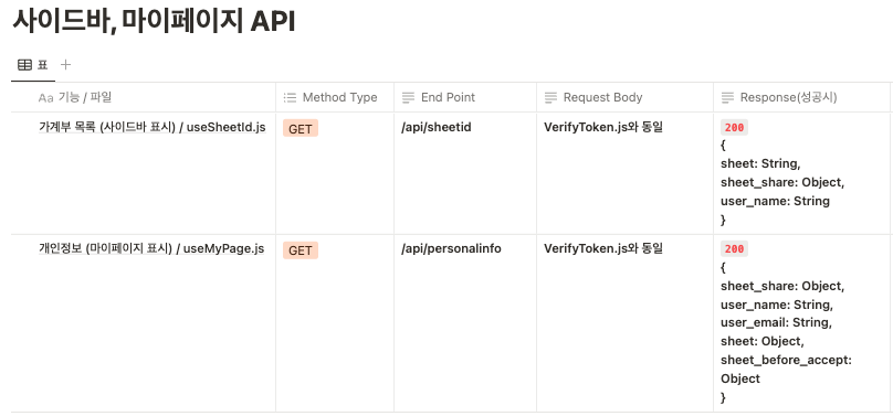 nyondoo (Hyunsoo Jang) · GitHub