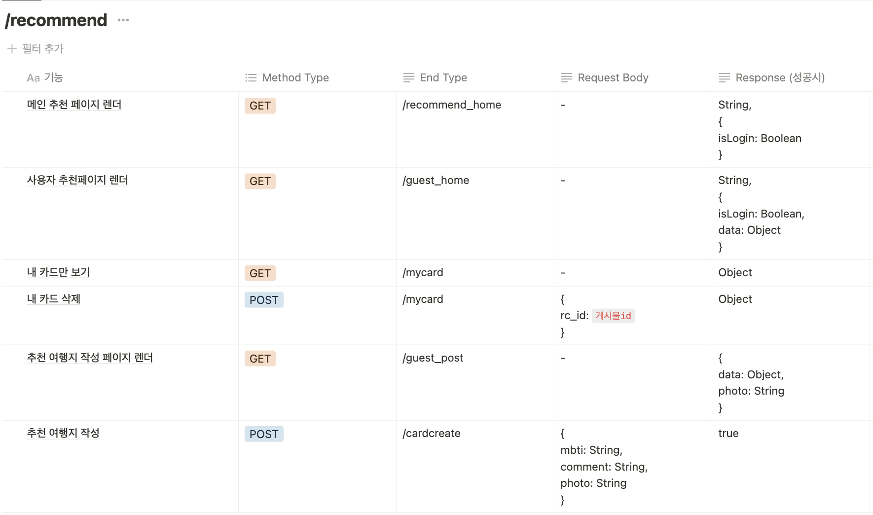 nyondoo (Hyunsoo Jang) · GitHub