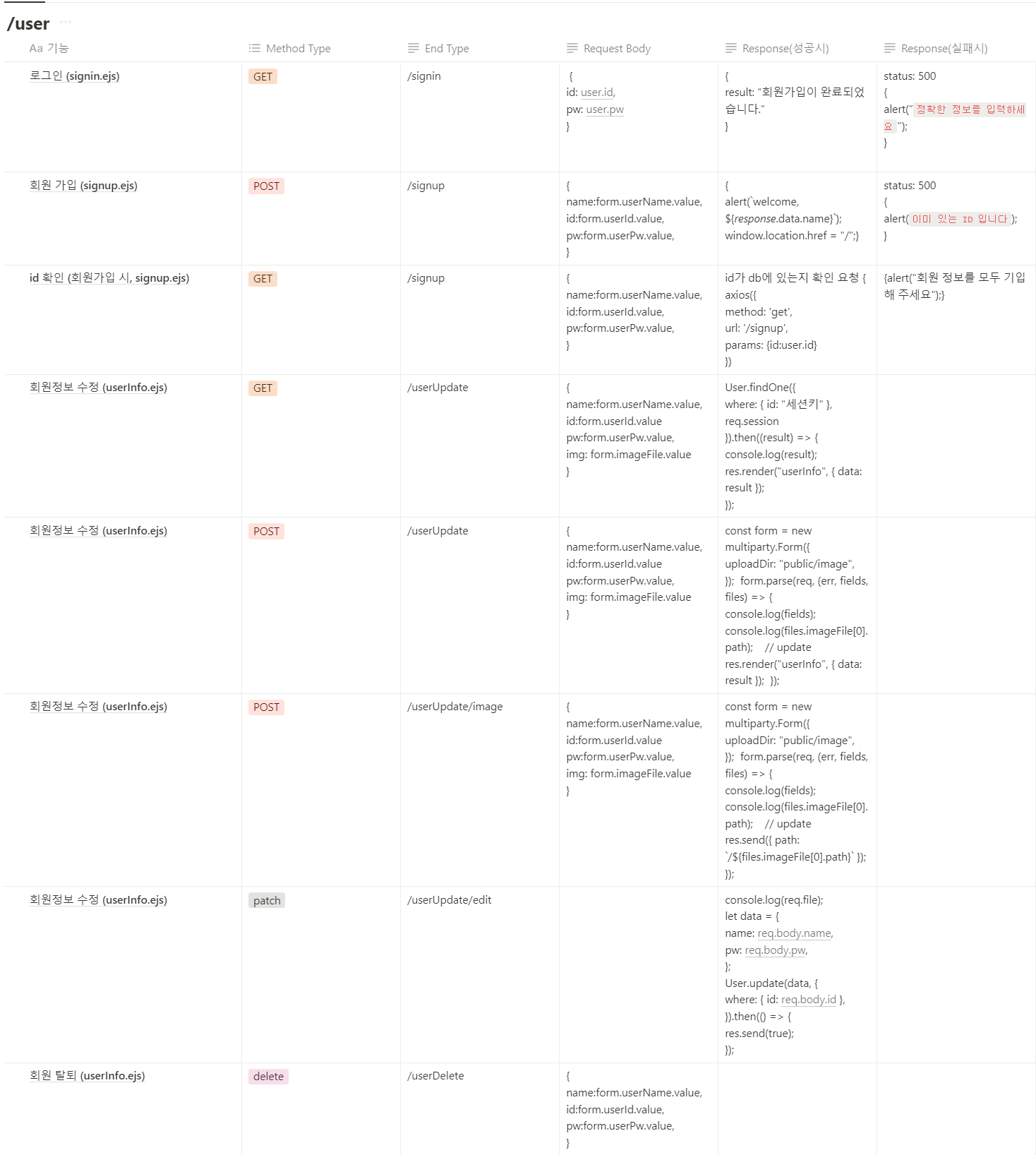 nyondoo (Hyunsoo Jang) · GitHub