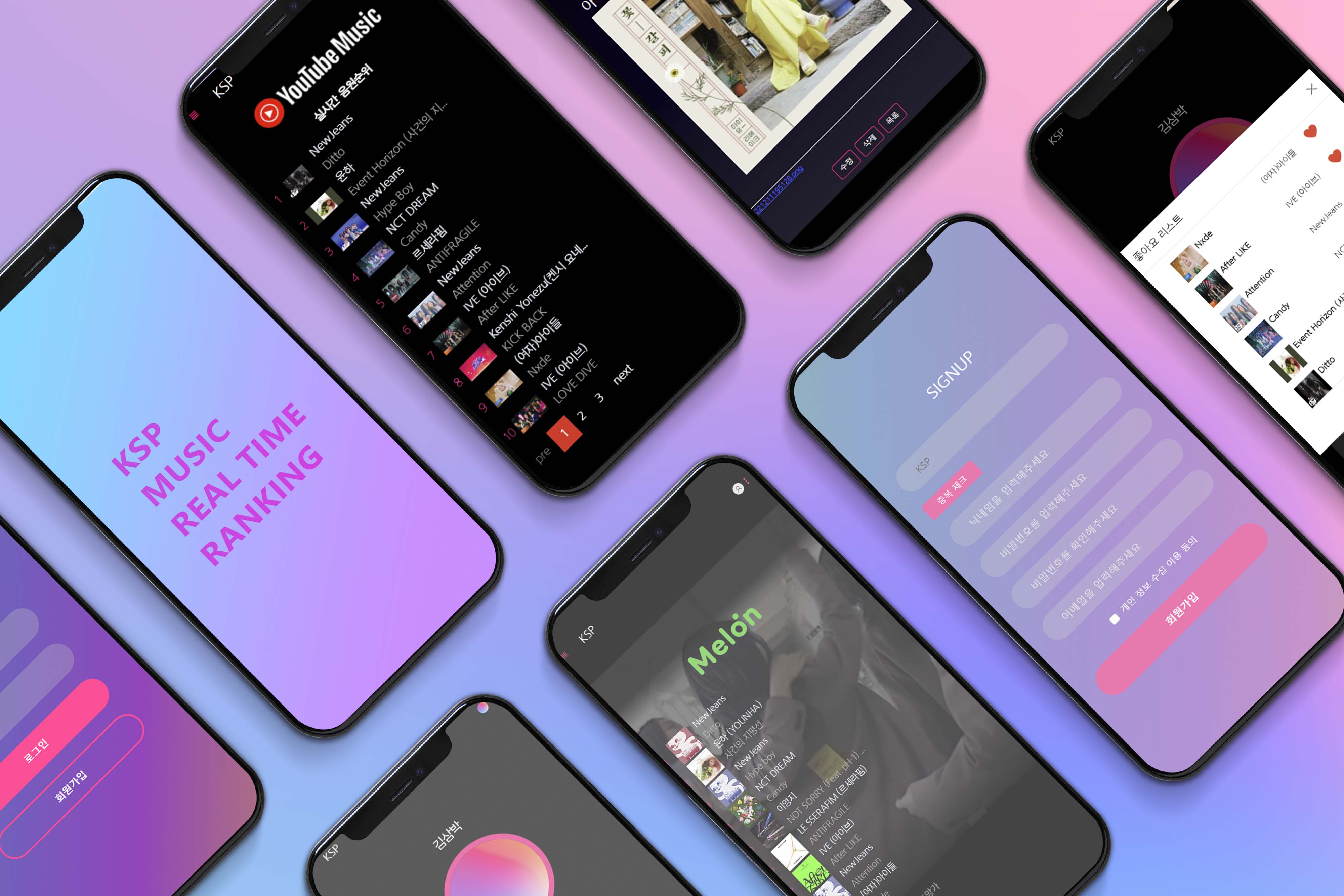 GitHub - AHRUMPARK/KSP-: KSP 음원사이트 랭킹 모아보기