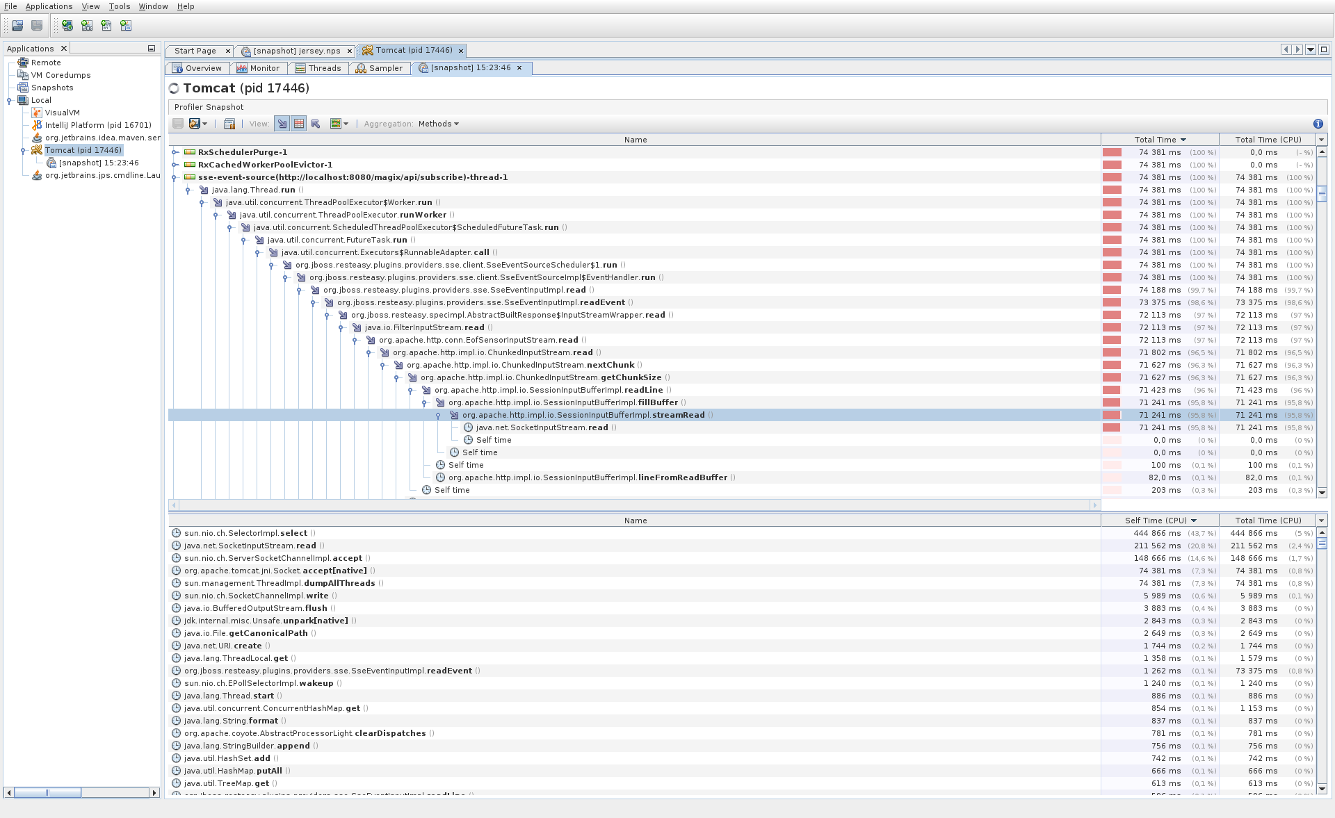 Investigate latency · Issue #4 · scientific-software-hub/magix-tango ...