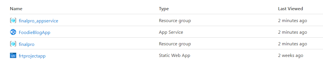 GitHub - Mullapudi-Sushanth/finalpro: This is my final frt project