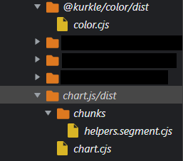 helpers.segment.cjs incorrectly handle CommonJS import from @kurkle/color · Issue #11036 ...