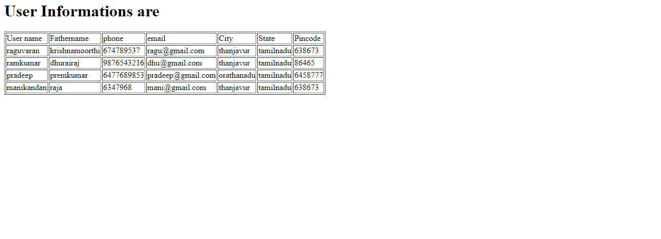GitHub - Raguvaran-k/Servletjsp