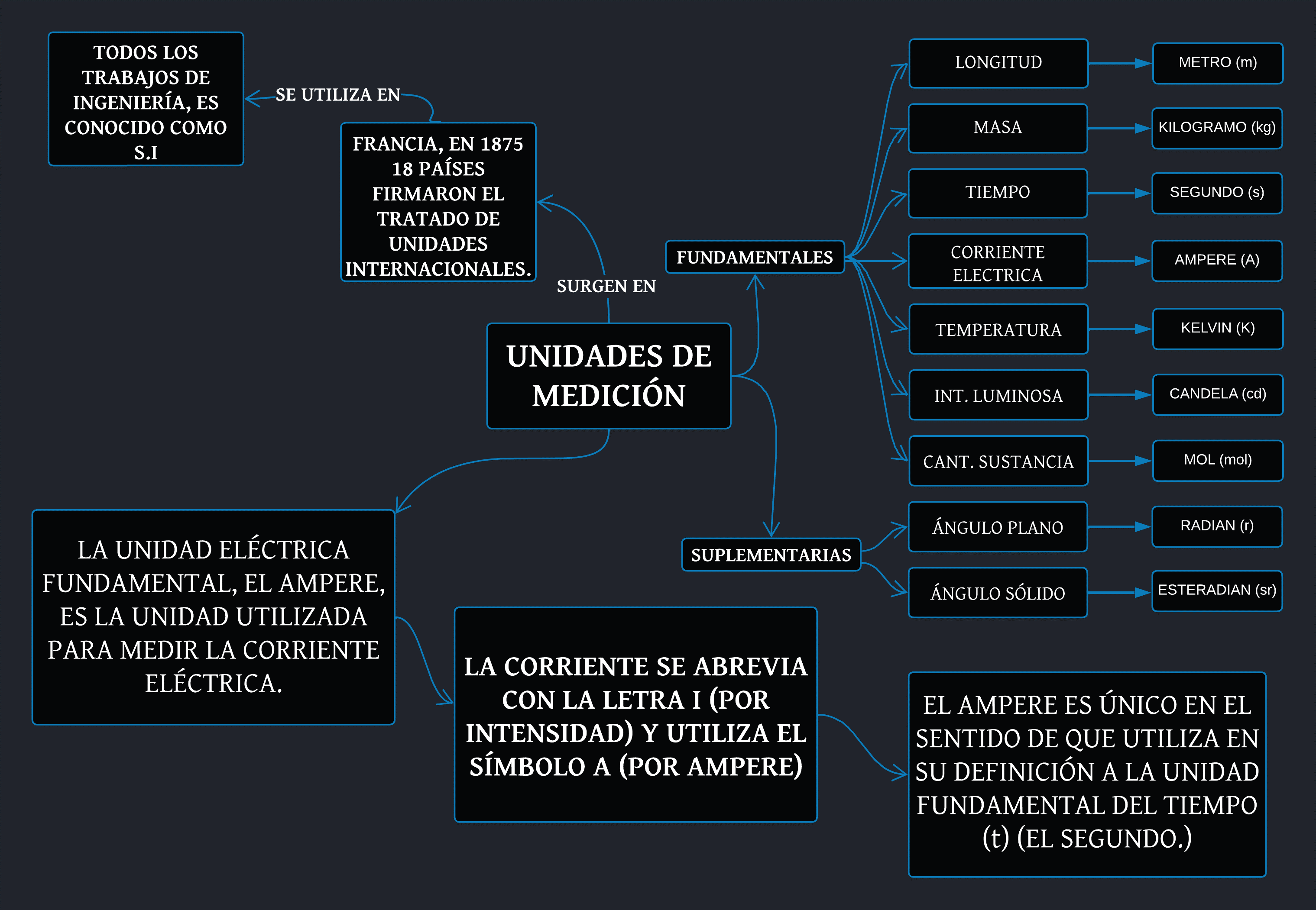 GitHub - TipantaAngelo/INFORME-N-1