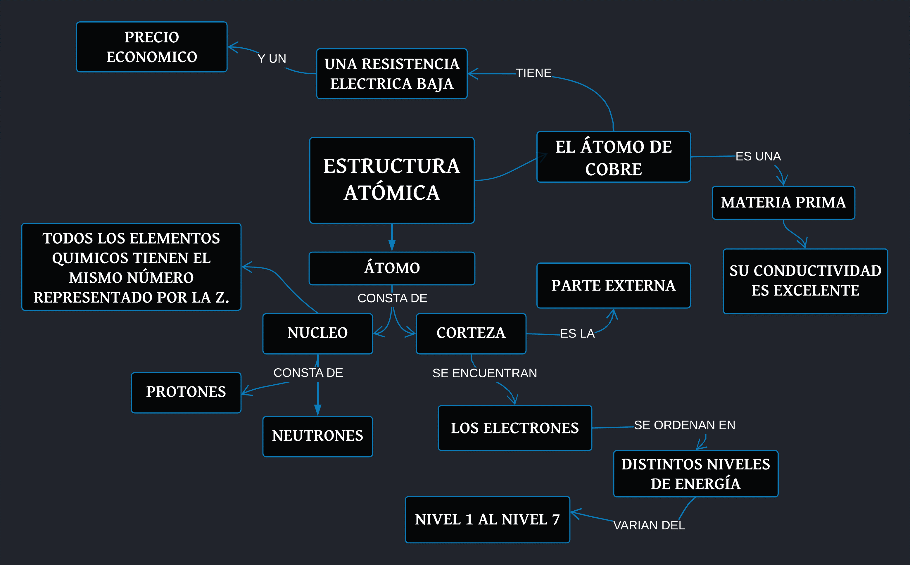 GitHub - TipantaAngelo/INFORME-N-1