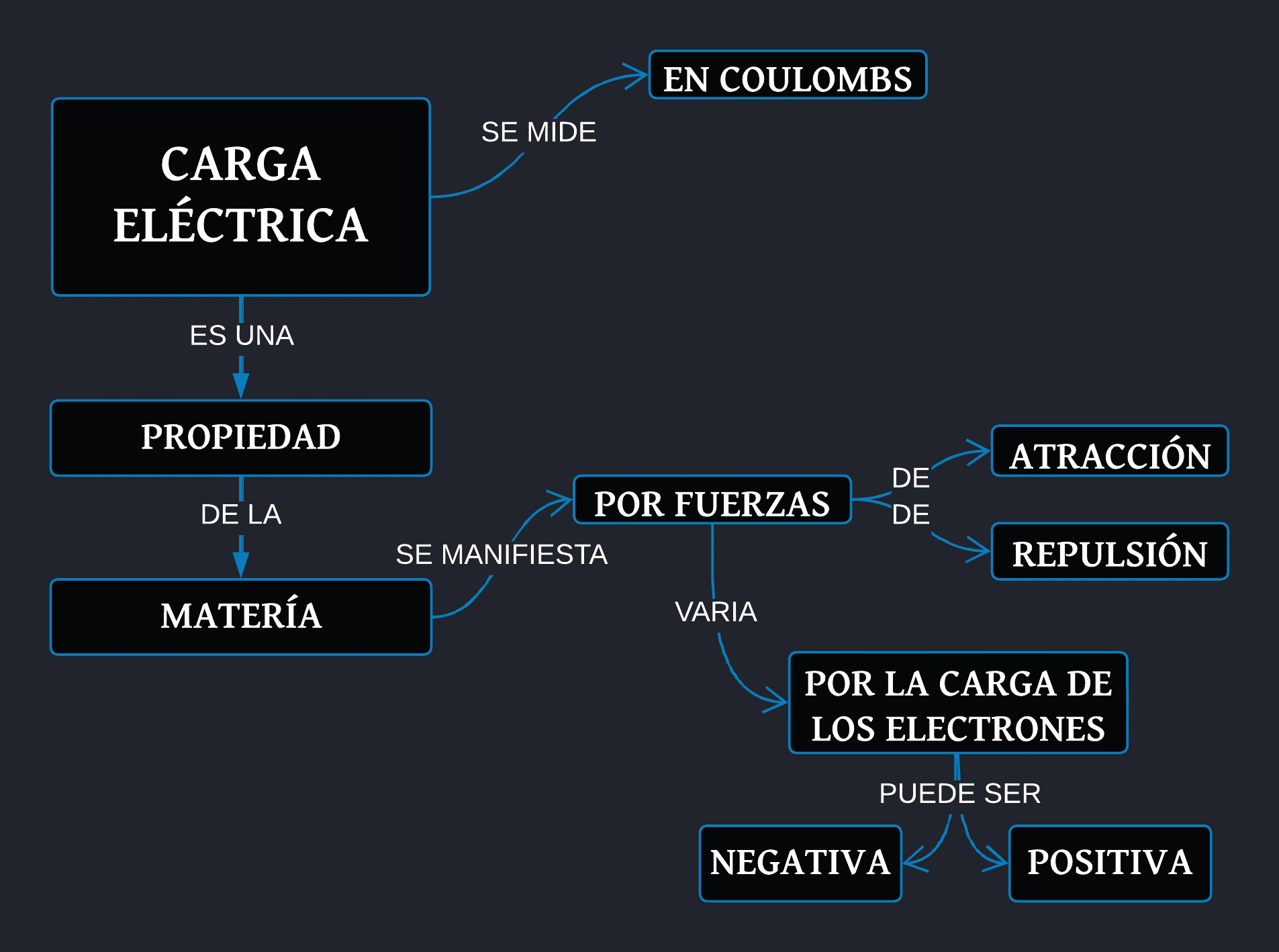 GitHub - TipantaAngelo/INFORME-N-1
