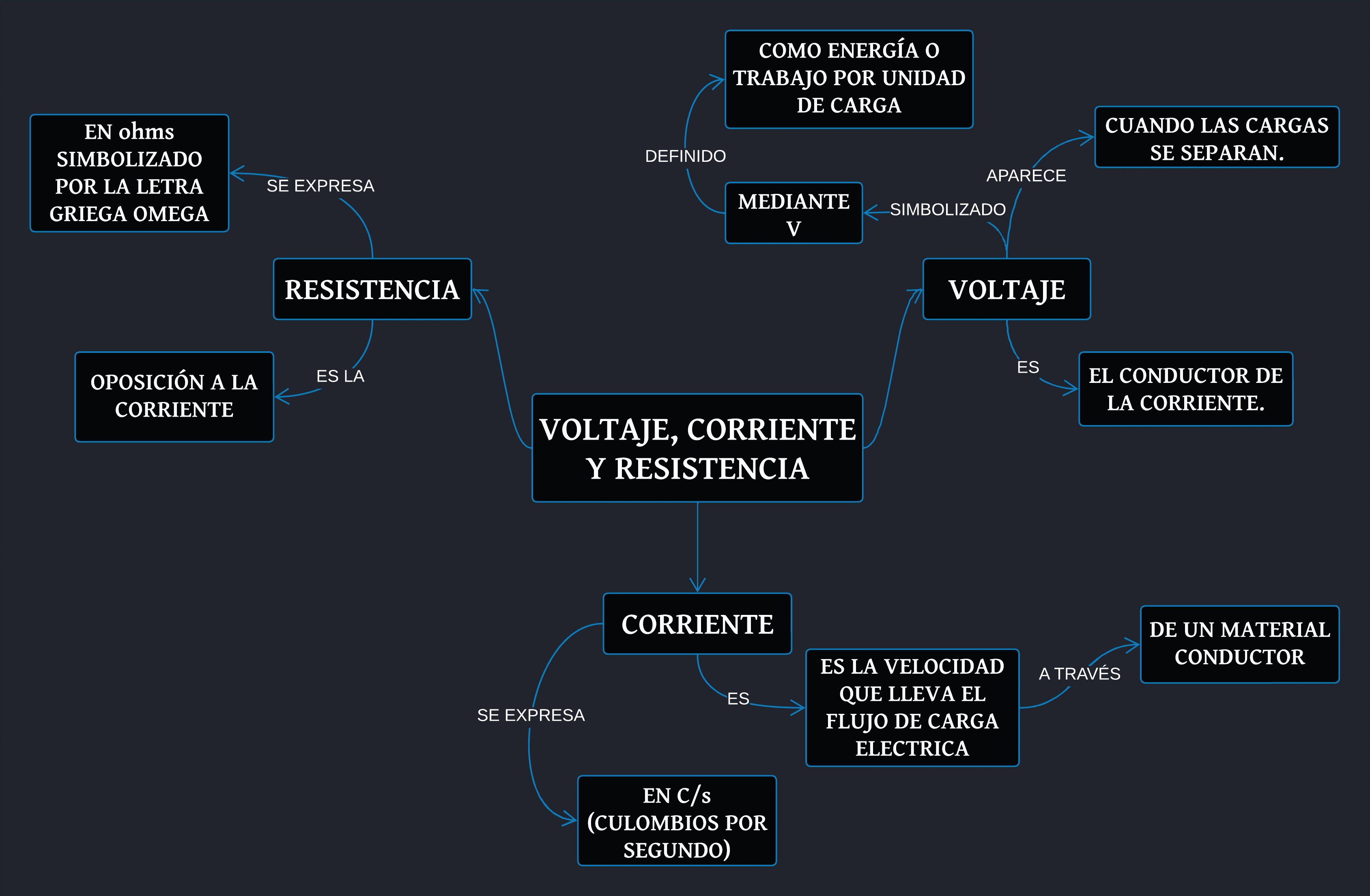 GitHub - TipantaAngelo/INFORME-N-1