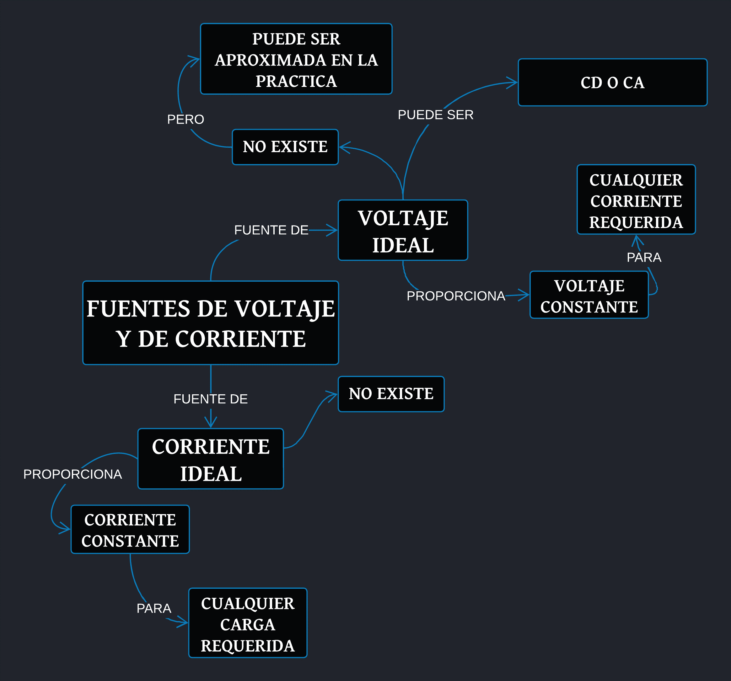 GitHub - TipantaAngelo/INFORME-N-1