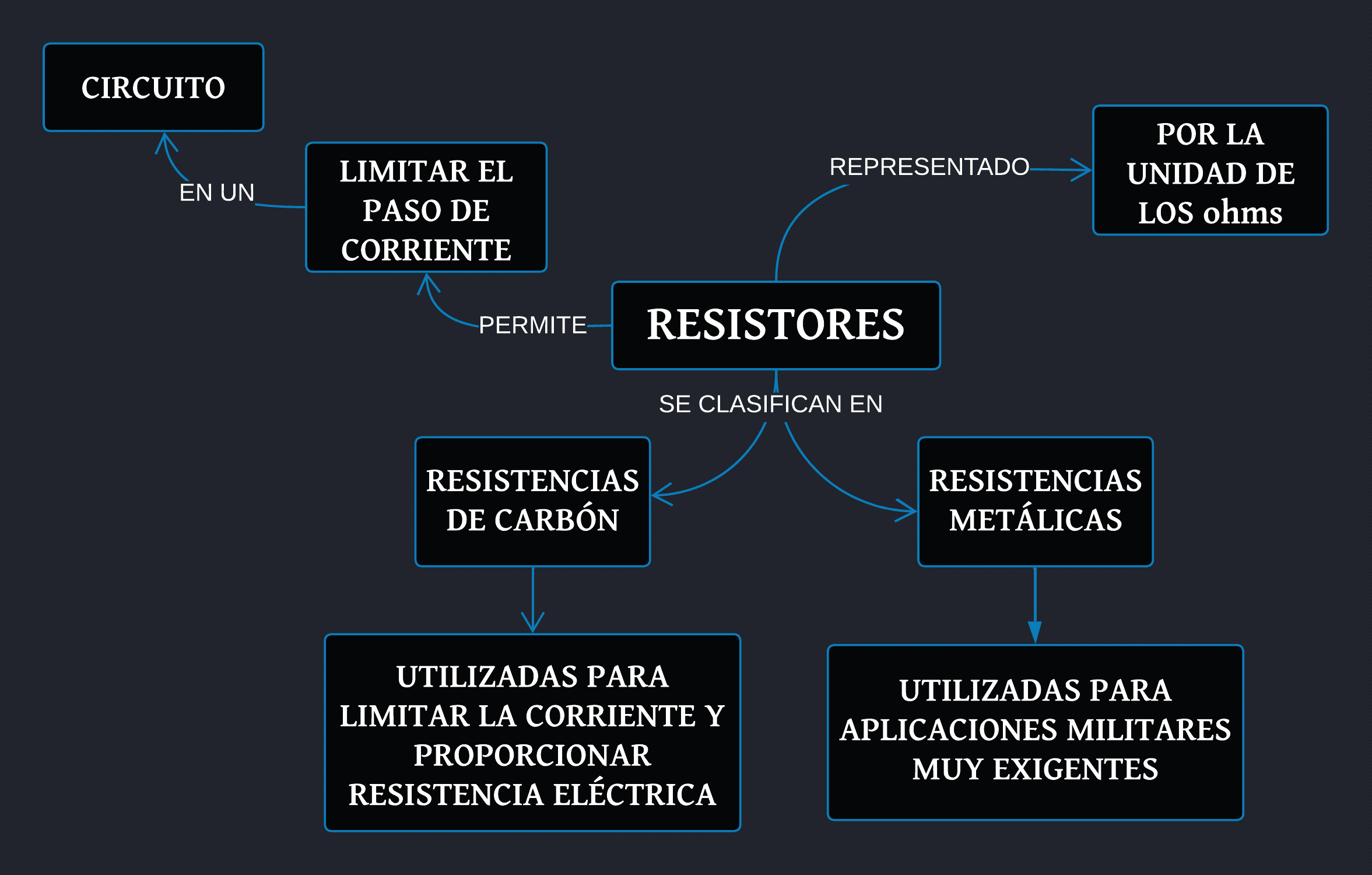 GitHub - TipantaAngelo/INFORME-N-1
