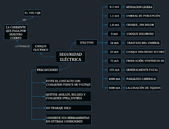 GitHub - TipantaAngelo/INFORME-N-1