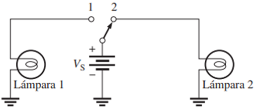GitHub - TipantaAngelo/INFORME-N-1