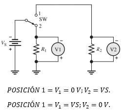 GitHub - TipantaAngelo/INFORME-N-1