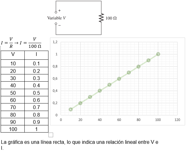 GitHub - TipantaAngelo/INFORME-N-2