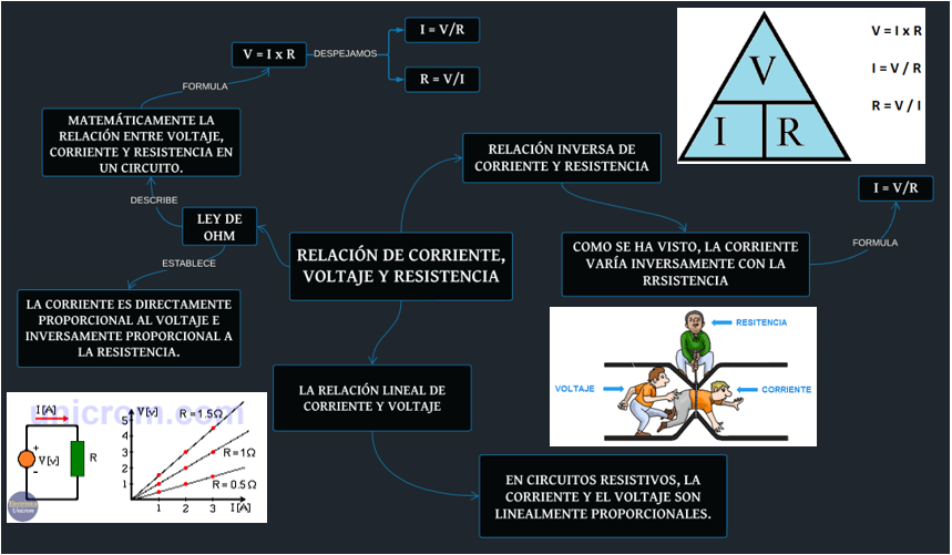 GitHub - TipantaAngelo/INFORME-N-2