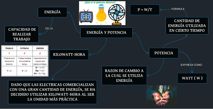 GitHub - TipantaAngelo/INFORME-N-2