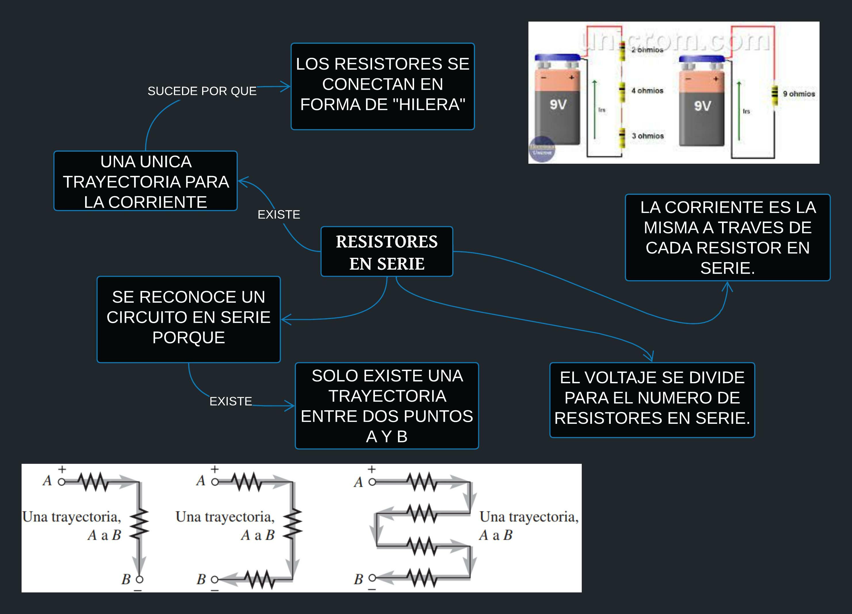GitHub - TipantaAngelo/INFORME-N-3