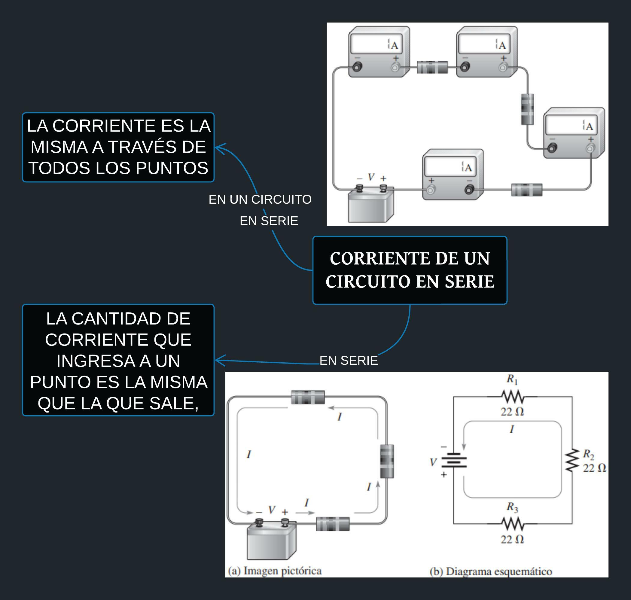 GitHub - TipantaAngelo/INFORME-N-3