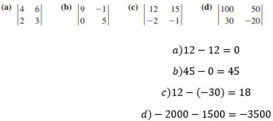 GitHub - TipantaAngelo/INFORME-N-5