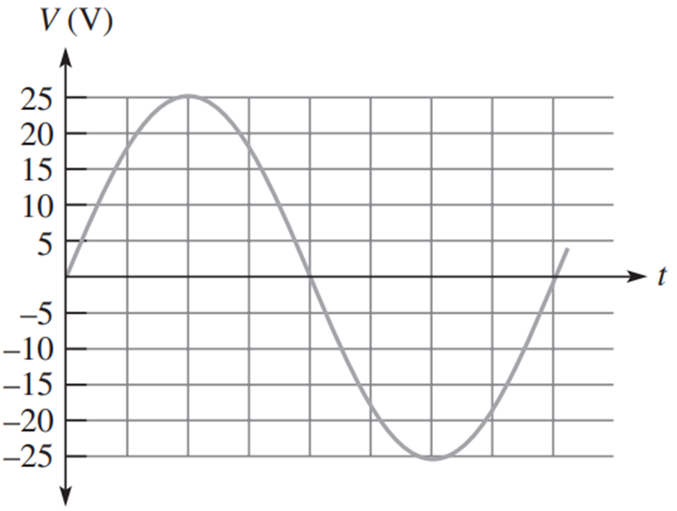 GitHub - TipantaAngelo/INFORME-N-6