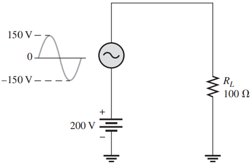 GitHub - TipantaAngelo/INFORME-N-6