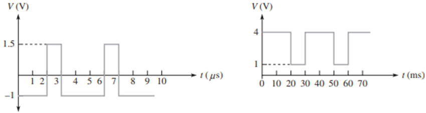 GitHub - TipantaAngelo/INFORME-N-6