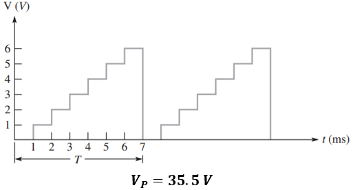 GitHub - TipantaAngelo/INFORME-N-6