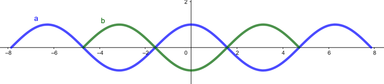 GitHub - TipantaAngelo/INFORME-N-6