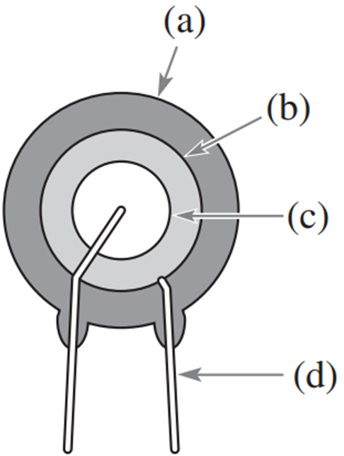 GitHub - TipantaAngelo/INFORME-N-6