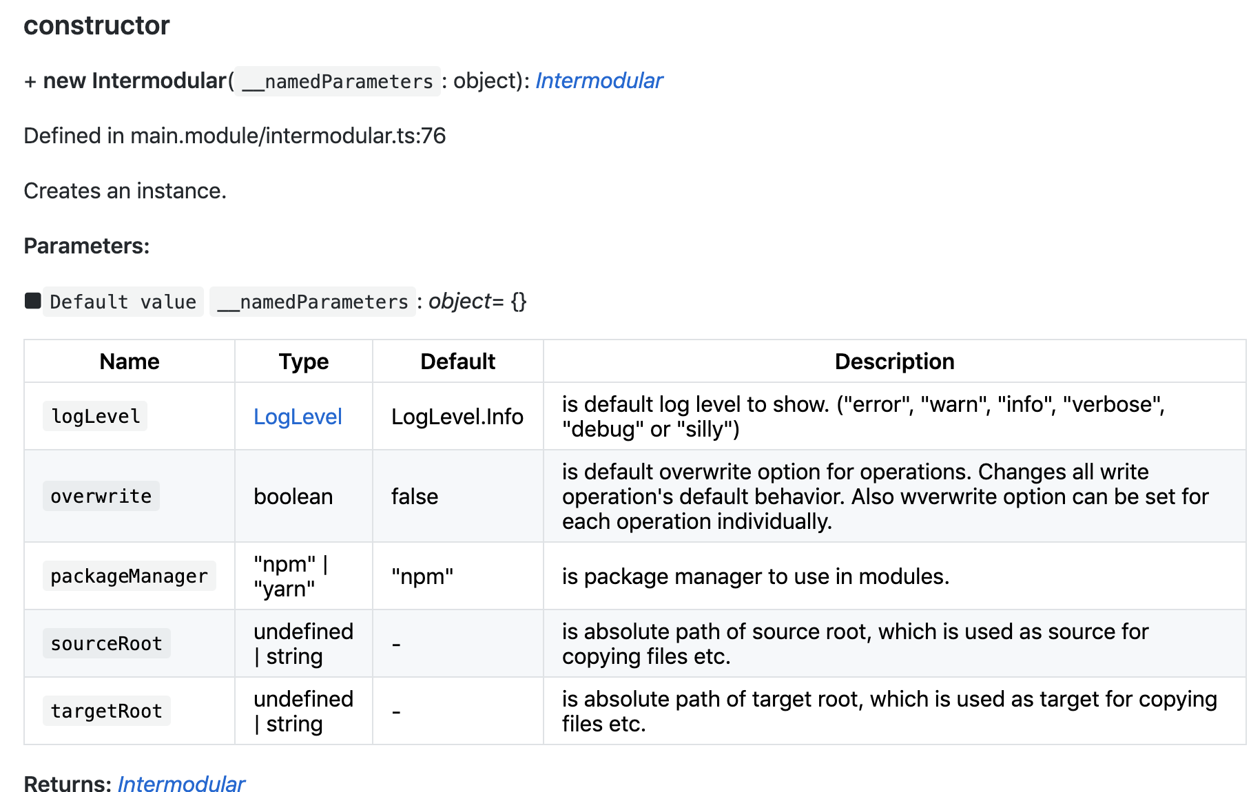 Cannot Read Property Shorttext Of Undefined · Issue 60 · Typedoc2mdtypedoc Plugin Markdown