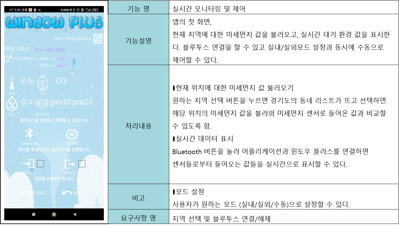 GitHub - fallwich/Window-Plus