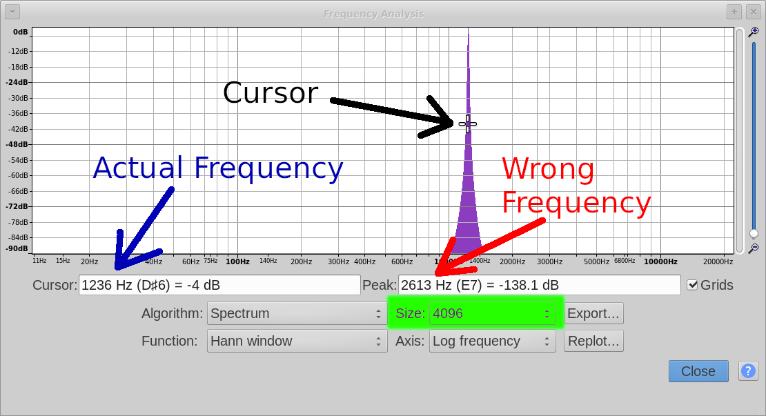 Plot spectrum peak detection fails when frequency half way between bins · Issue #1264 · audacity ...