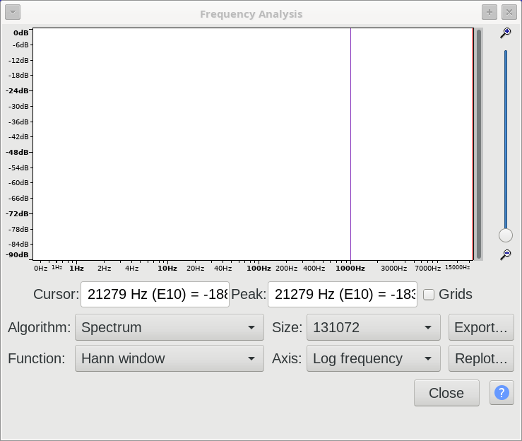 Plot Spectrum display may not show extremely narrow peaks · Issue #2238 ...