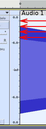 Add a linear-scale dB vertical ruler · Issue #2683 · audacity/audacity · GitHub