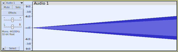 Uneven layout of number on "Linear dB" vertical ruler · Issue #4981 · audacity/audacity · GitHub