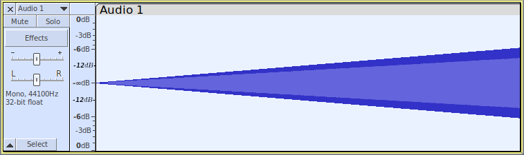 Uneven layout of number on "Linear dB" vertical ruler · Issue #4981 · audacity/audacity · GitHub