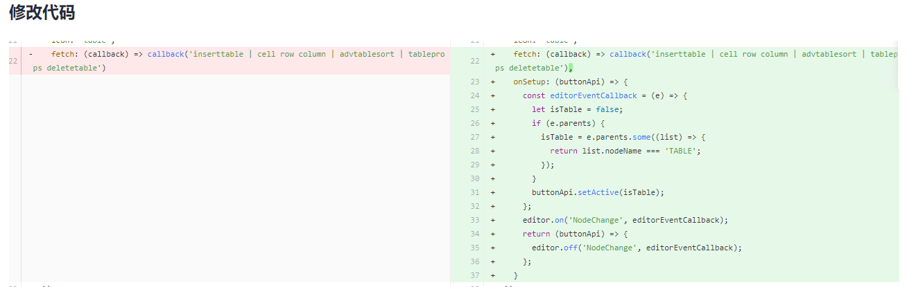 Table Toolbar Button Is Not Highlighted · Issue 8284 · Tinymcetinymce