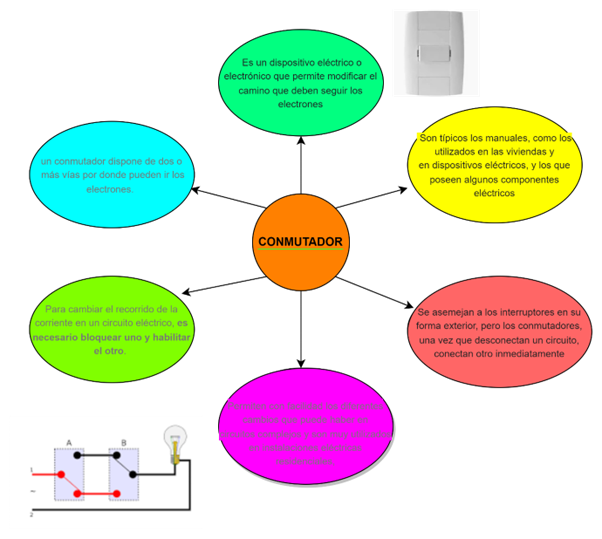 GitHub - Jmchamba3/Informe_Proyecto