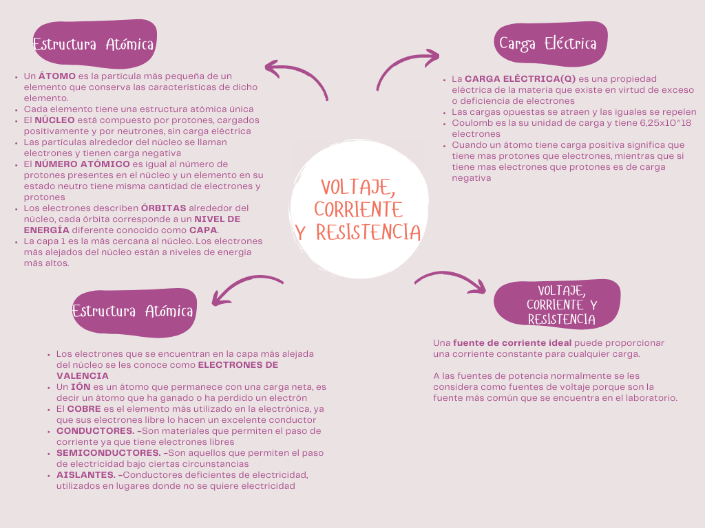 GitHub - mdtorres12/Tarea-1